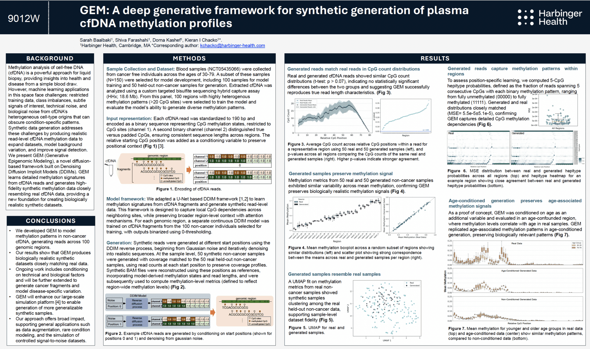 GEM: A deep generative framework for synthetic generation of plasma ...